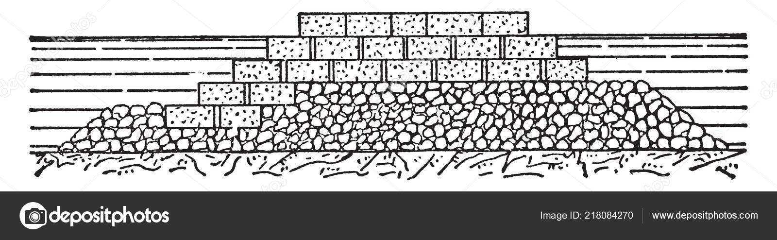 Cette Breakwater Structures Coasts Part Coastal Protect Anchorage ...
