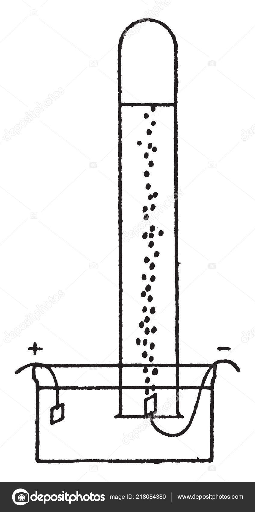Hydrogen Chemical Element Chemical Symbol Atomic Number Vintage Line ...