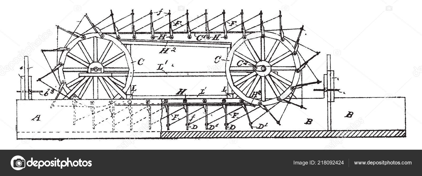 Motor Corriente Consta Dos Partes Básicas Estator Estacionario Exterior ...