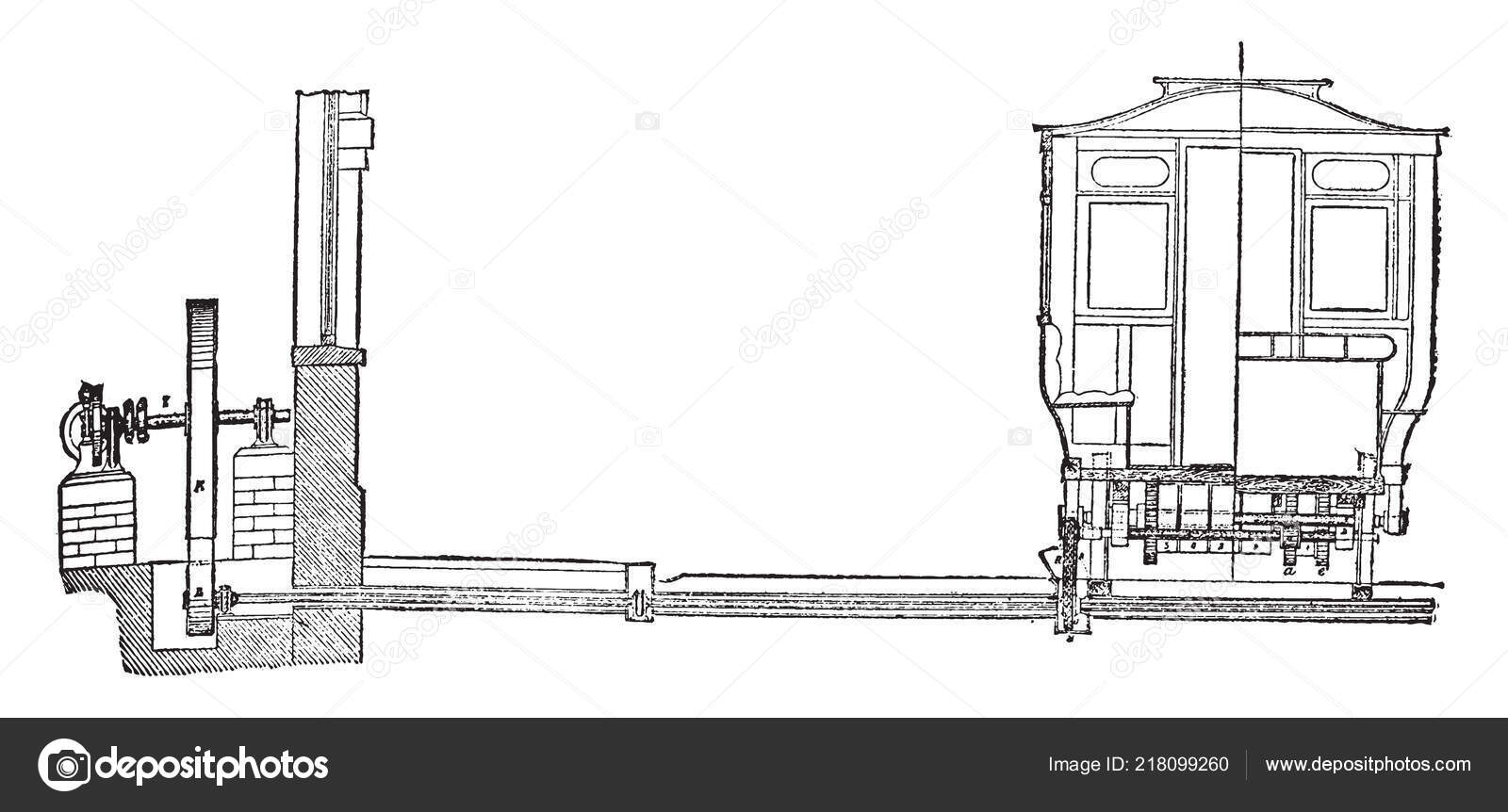 Car Springs Which Winding Street Car Springs Vintage Line Drawing Stock ...