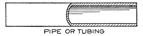 Conventional Breaks Symbols Section Cylinder Shortening Length Bar ...