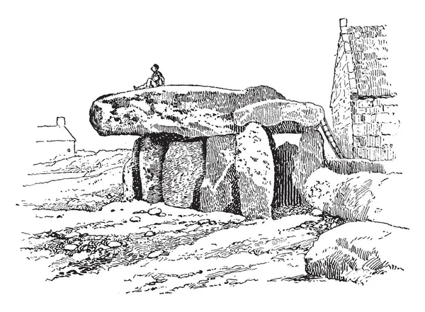 13,275,761 Circular mound altar Vector Images | Depositphotos