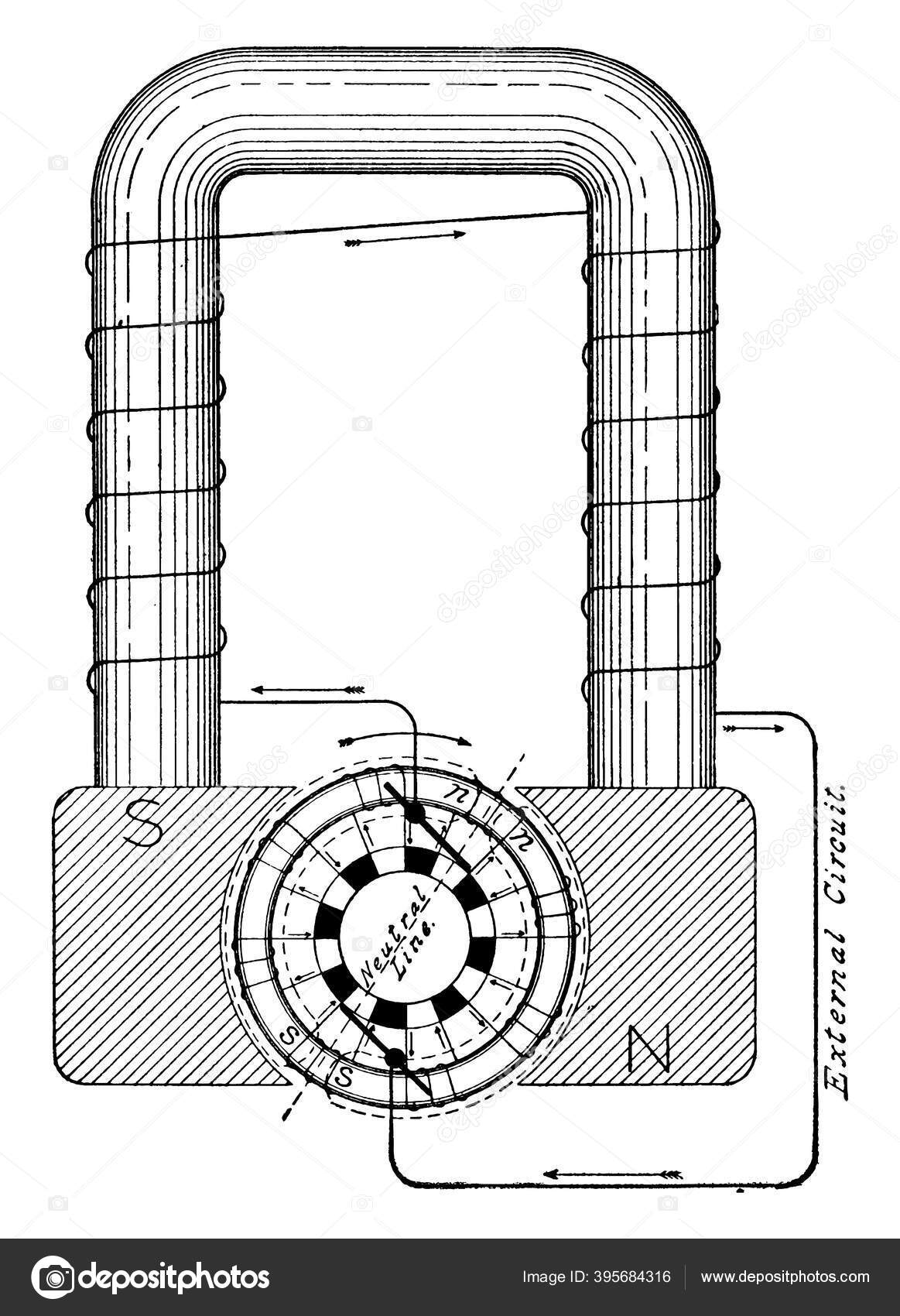 Construction Series Wound Dynamo Parts Labelled Vintage Line Drawing ...