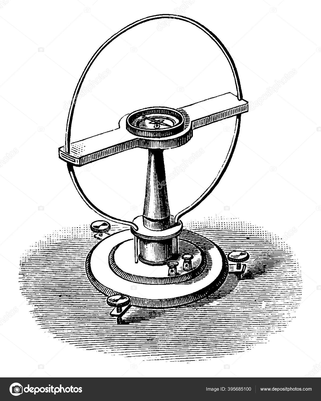 Galvanometer Symbol