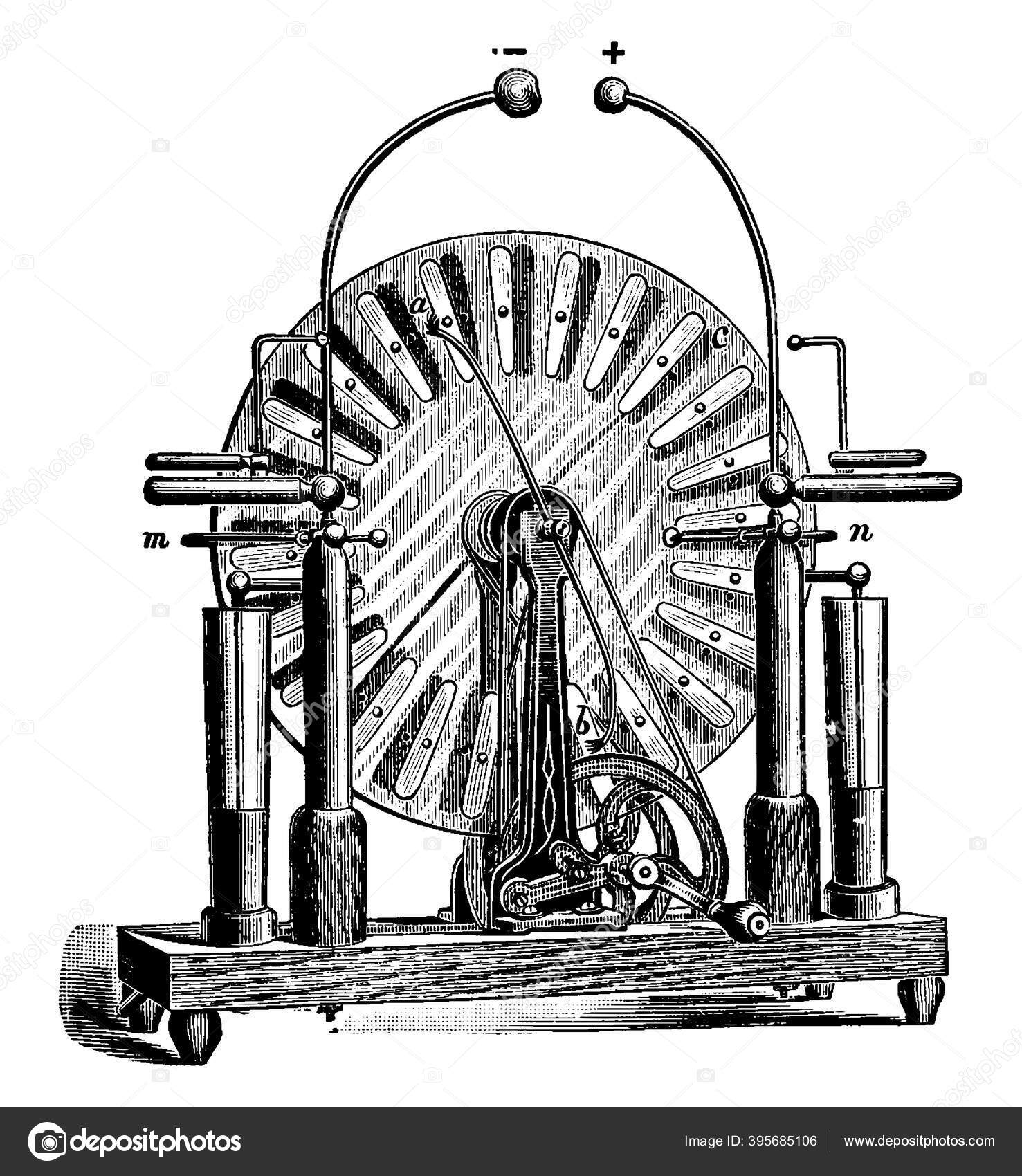 Wimhurst Machine Used Generate Small Amounts Static Electricity Which ...