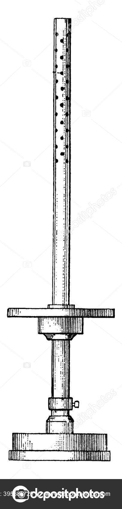 Pyrometer Instrument Used Measuring Changes Produced Dimensions Solid ...