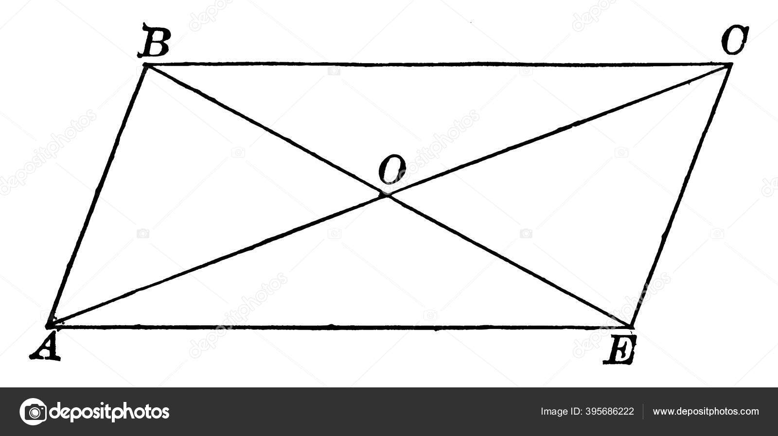 Parallelogram Two Pairs Parallel Sides Four Vertices Diagonal Bisecting ...