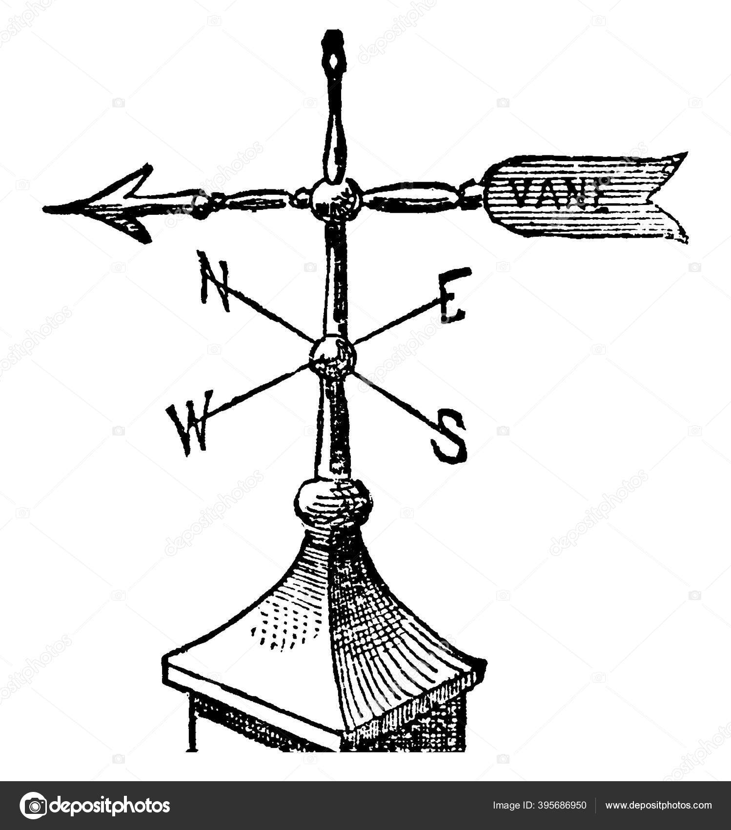 Représentation Typique D'une Girouette D'un Dispositif Fixé Objet ...