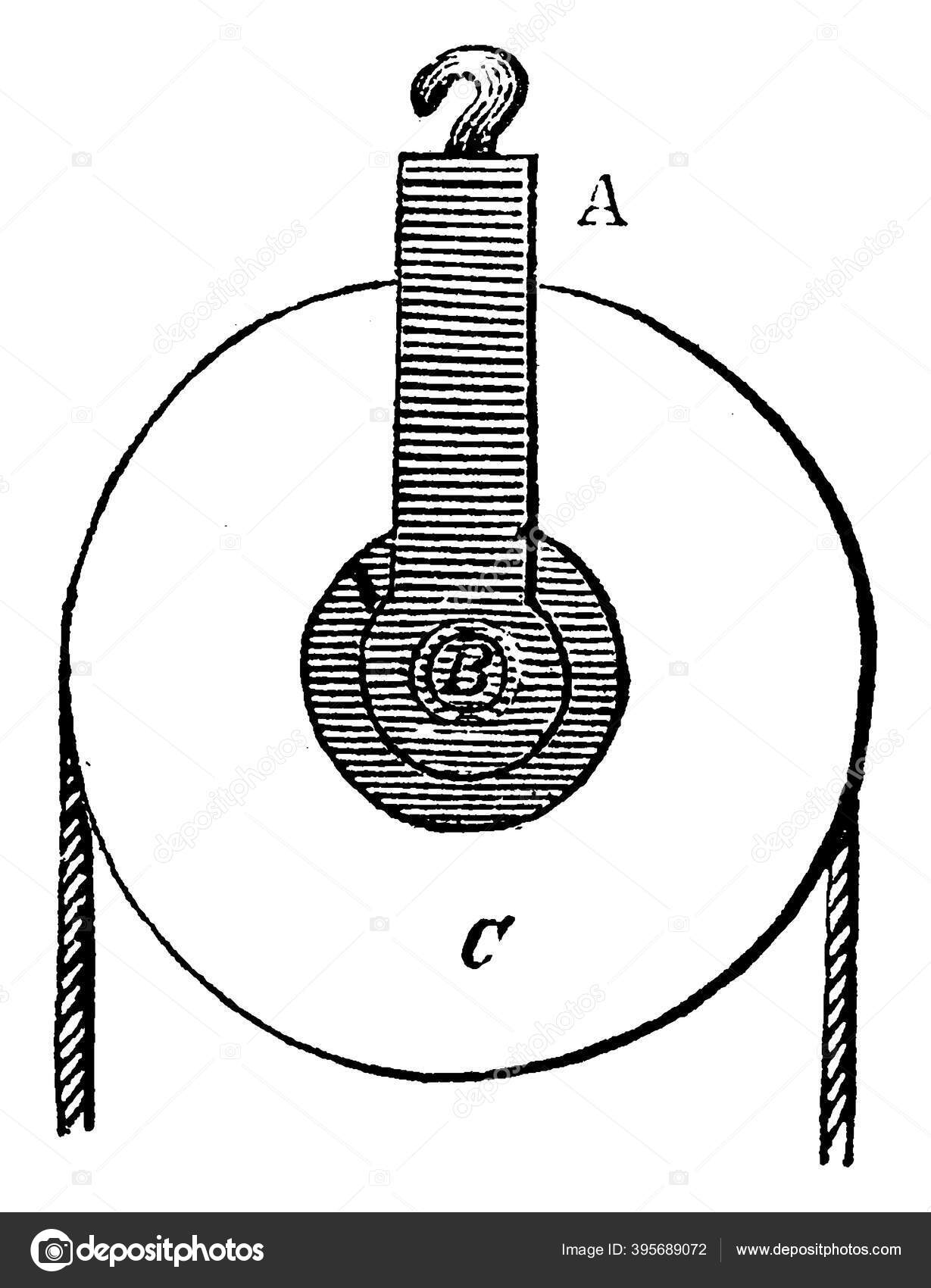 Pulley Wheel Type Simple Machine Used Lift Heavy Object Some Stock ... Pulley Wheel Type Simple Machine Used Lift Heavy Object Some Stock ...