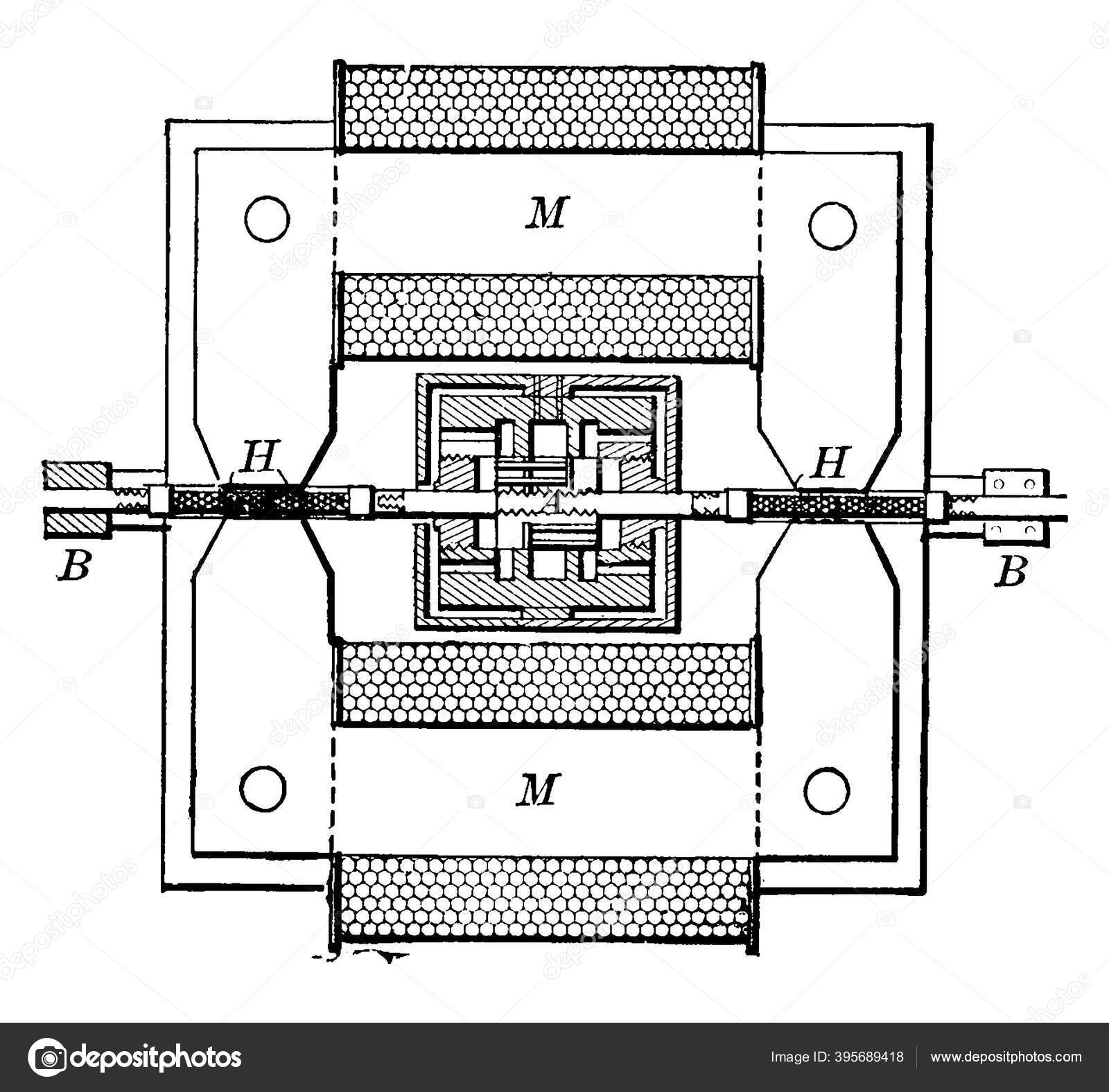 Combined Prime Motor Electric Generatorand Produces Alternating ...