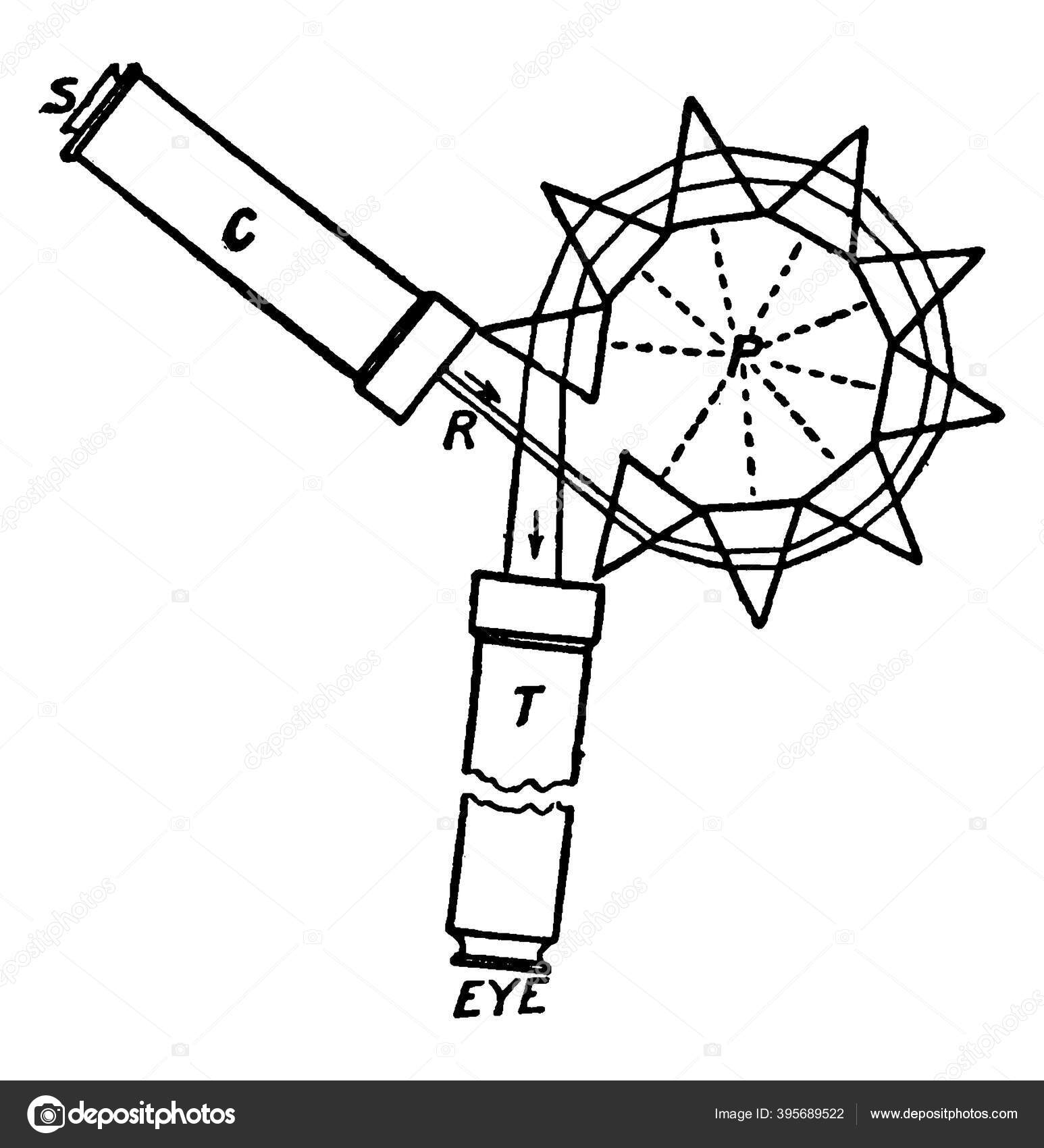 Spectroscope Drawing