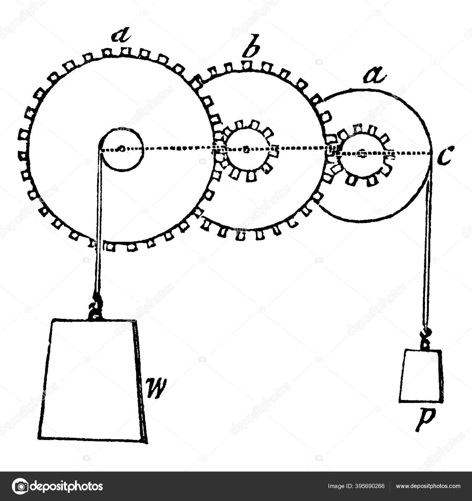 Modification Simple Lever Wheel Axle System Wheels Acting Each Other ...