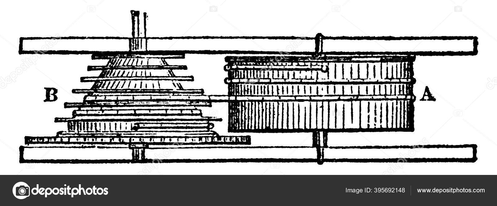 Fusee Conical Pulley Wheel Used Antique Spring Powered Mechanical ...