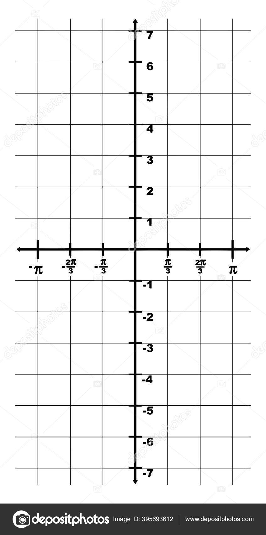 Graphical Representation Domain Axis Range Axis Interval Two Point ... Graphical Representation Domain Axis Range Axis Interval Two Point ...