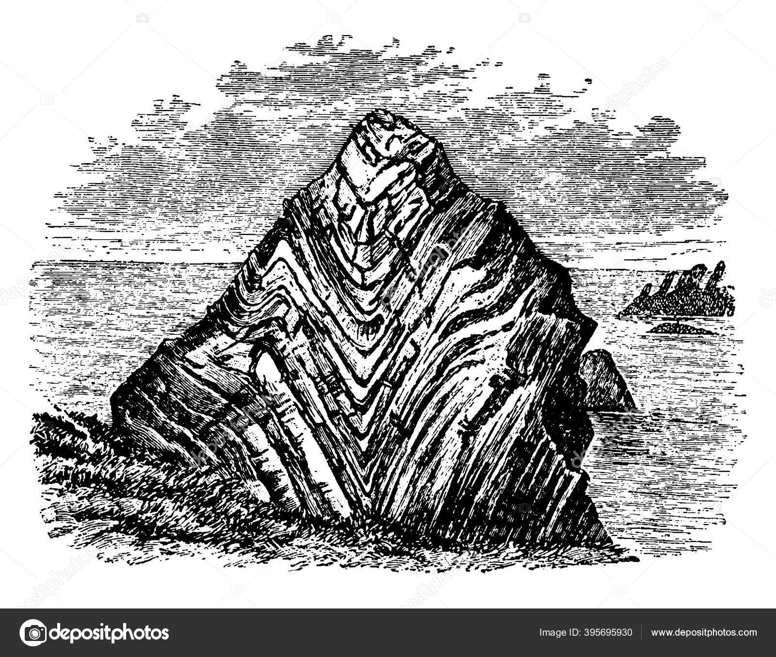 Synclinal Fold Concave Geological Fold Layers Dip Downward Centre ...