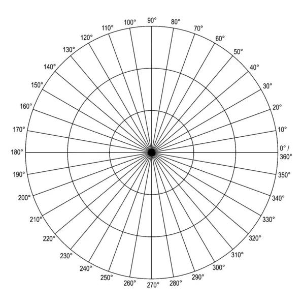 Titik plot lingkaran imágenes de stock de arte vectorial | Depositphotos