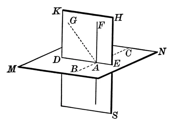 Line Passing Vertical Plane Point Vintage Line Drawing Engraving ...