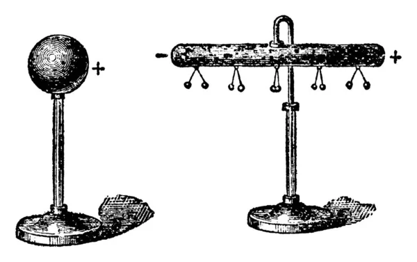 113 Static electricity Stock Illustrations | Depositphotos