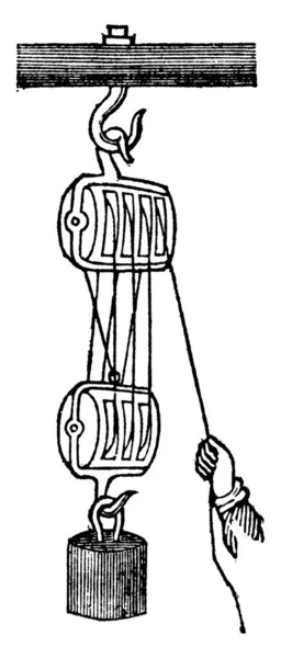 Una combinación de poleas fijas y móviles forma un bloque y un aparejo ...