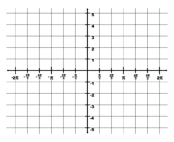 Graphical Representation Domain Axis Range Axis Interval Two Point ...