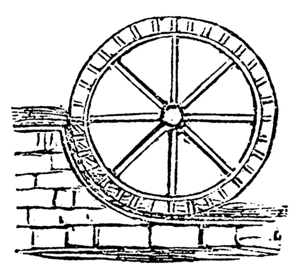 ᐈ Water wheel stock illustrations, Royalty Free waterwheel pictures ...