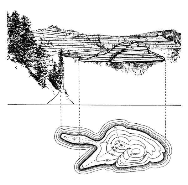 42 Steeper Vector Images, Steeper Illustrations | Depositphotos