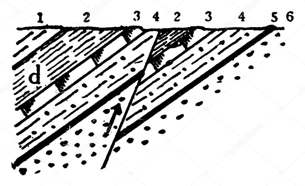 Falla de empuje, es una ruptura en la corteza terrestre, a través de la ...