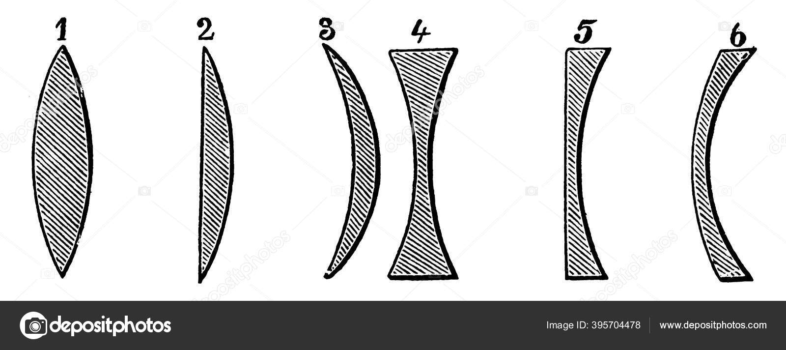 Convex Meniscus Lens