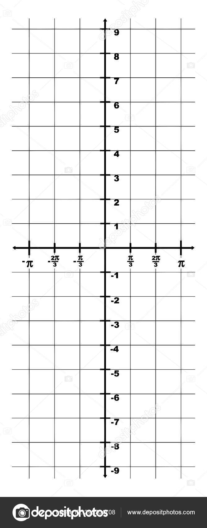 Graphical Representation Domain Axis Range Axis Interval Two Point ...