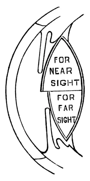 Near And Far Clipart