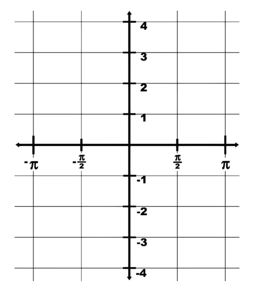 Graphical Representation Domain Axis Range Axis Interval Two Point Vintage Stock Vector Image By