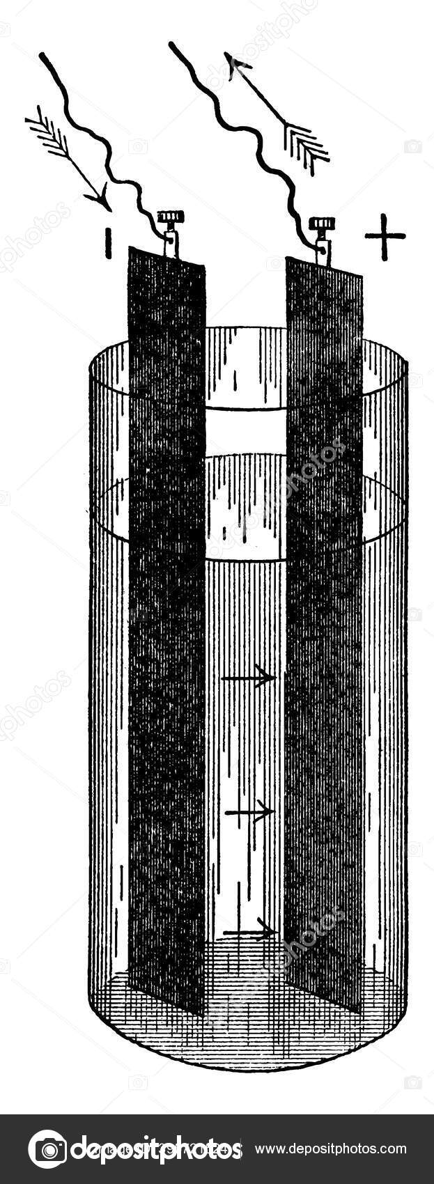 One More Electrochemical Cells Connected Together Electric Conductors ...