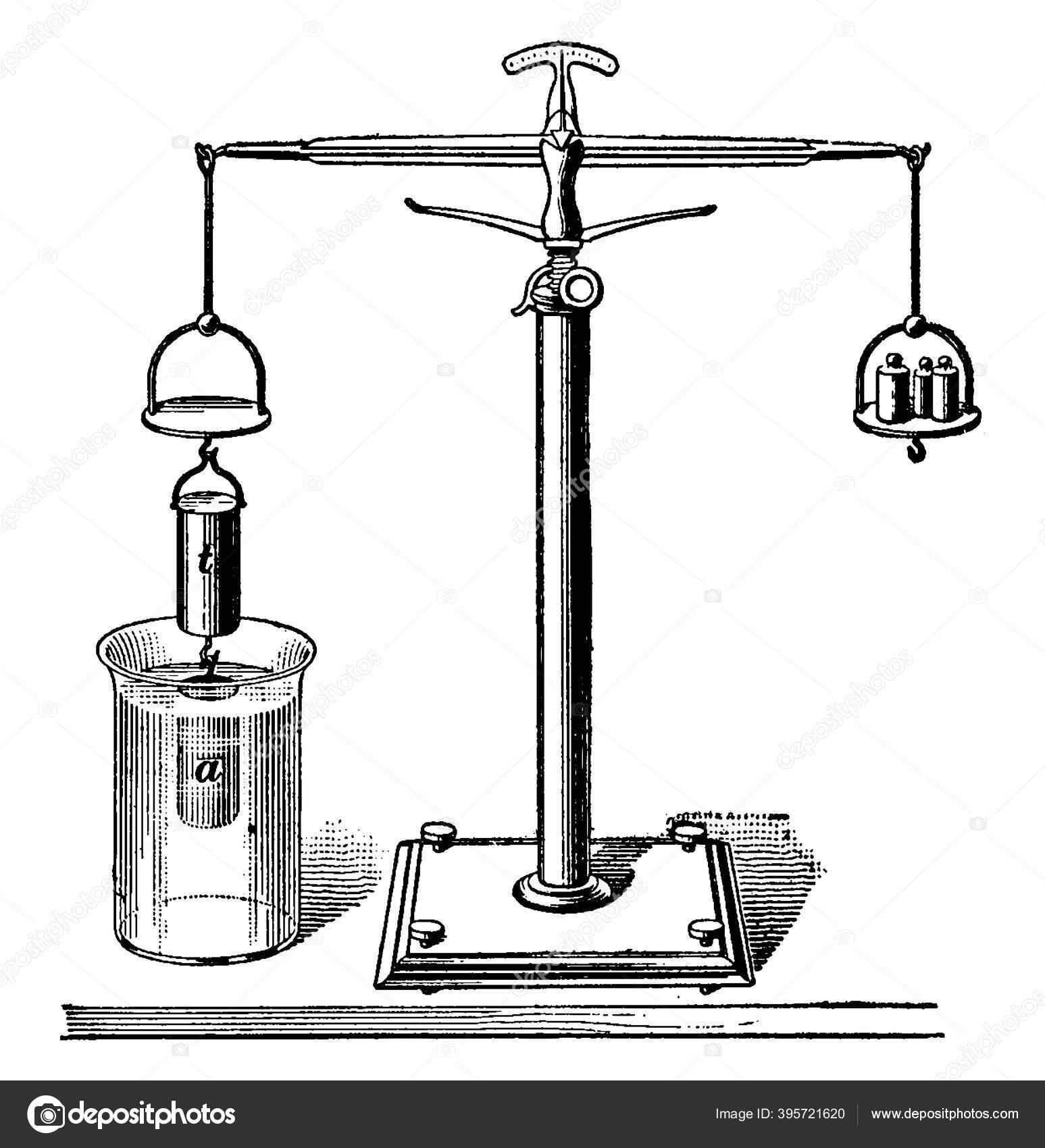 Archimedes Principle Experiment Archimedes Principle Tube Overflow Cup