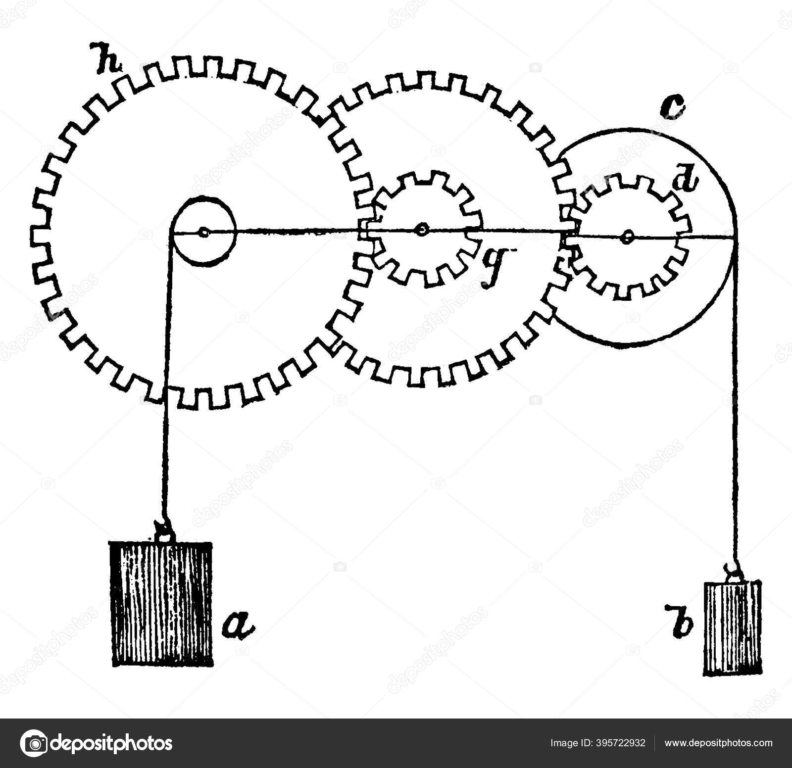 Three Wheels Connected Find Velocity Vintage Line Drawing Engraving ...