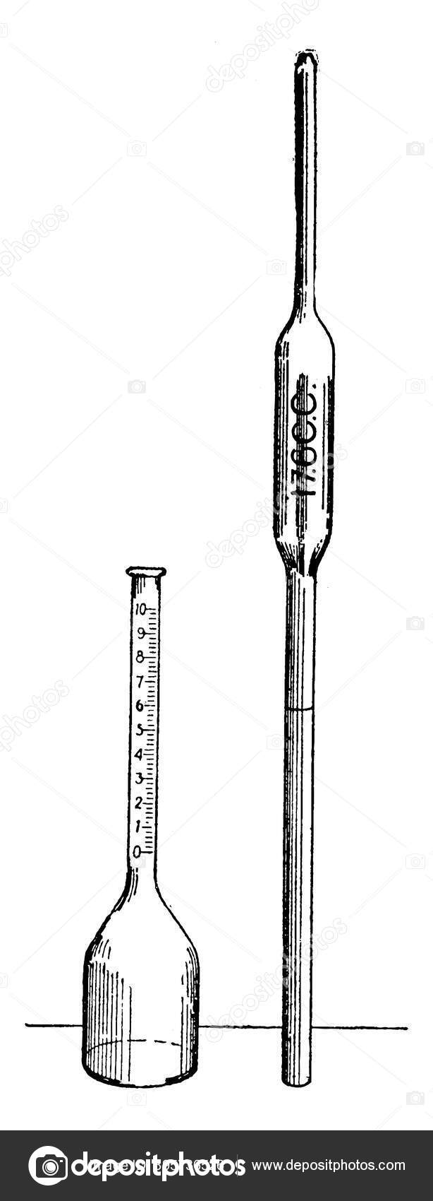 Pippete Laboratory Tool Madeup Glass Used Measuring Liquid Vintage Line ...