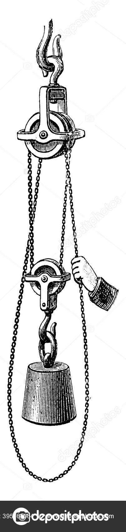 Mechanism Composed Wheel Groove Two Flanges Wheel's Circumference ...