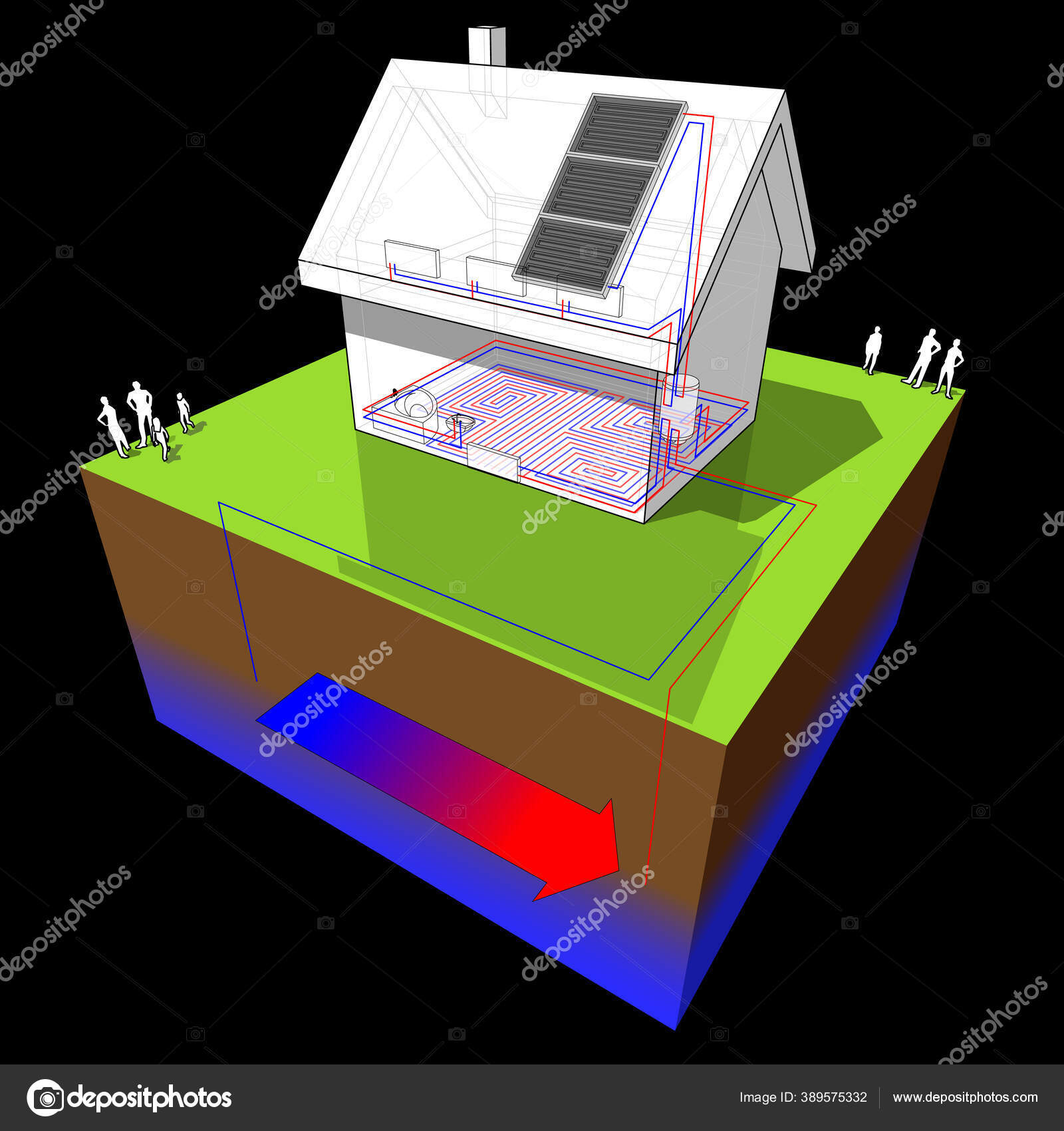 Diagram Detached House Floor Heating Ground Floor Radiators First Floor ...