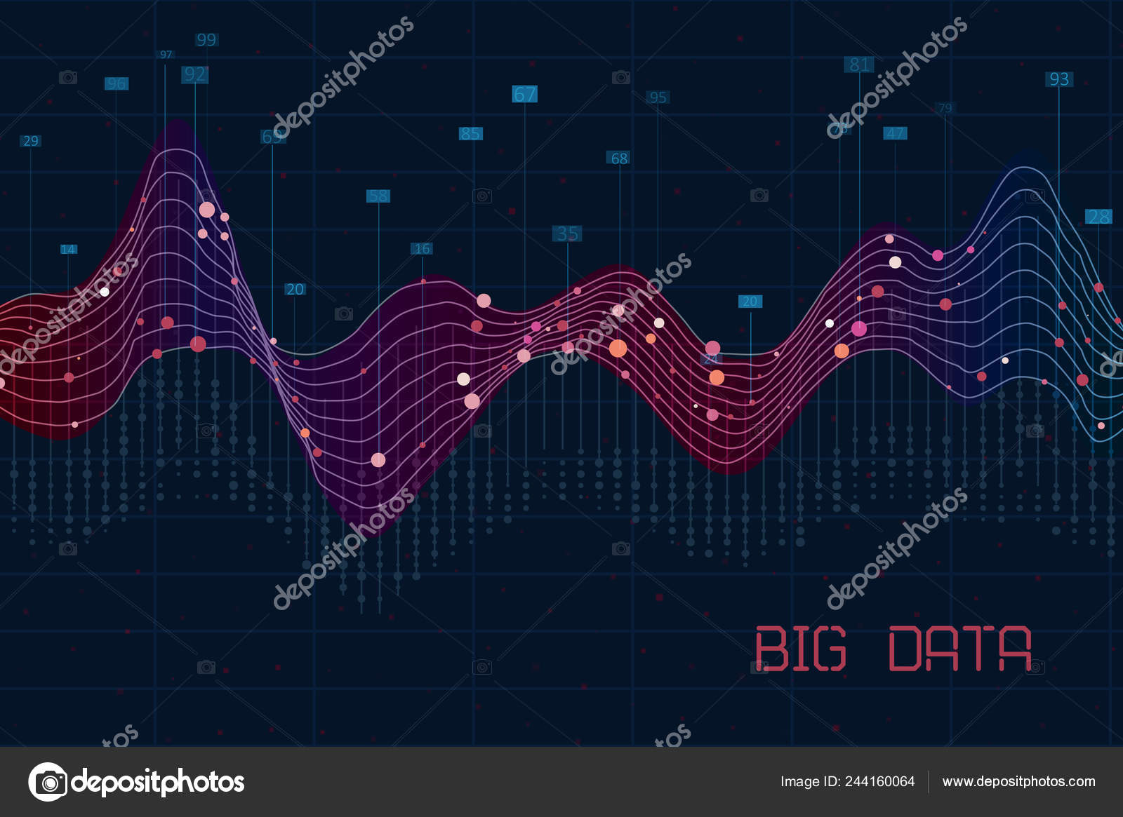 Abstract infographics visualization Stock Vector Image by ©majcot ...