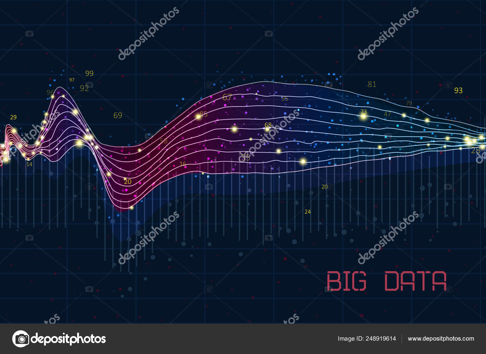 Abstract infographics visualization Stock Vector by ©majcot 248919614