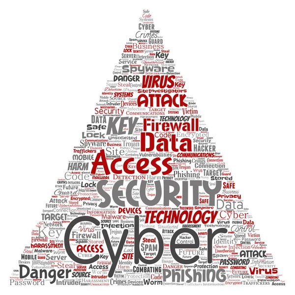 100,000 Cyber security merge Vector Images | Depositphotos