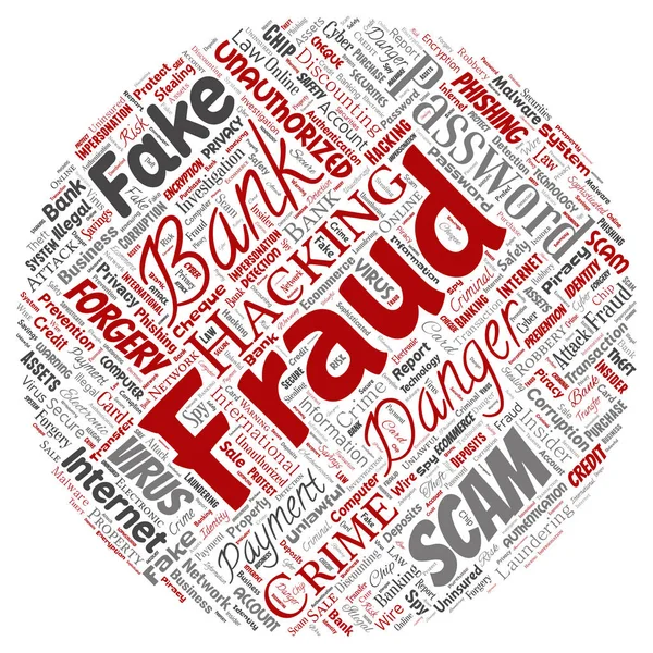 13,767,949 Fraud triangle theory Vector Images | Depositphotos