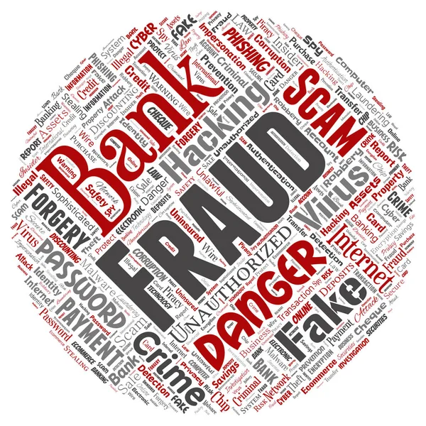 13,767,949 Fraud triangle theory Vector Images | Depositphotos