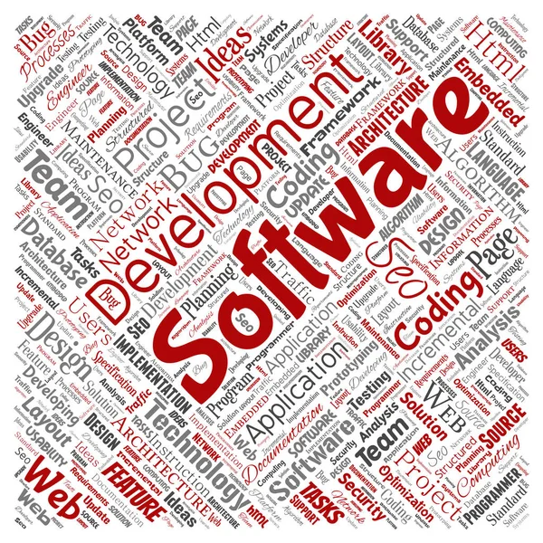 12,074,670 Software development banner Vector Images | Depositphotos