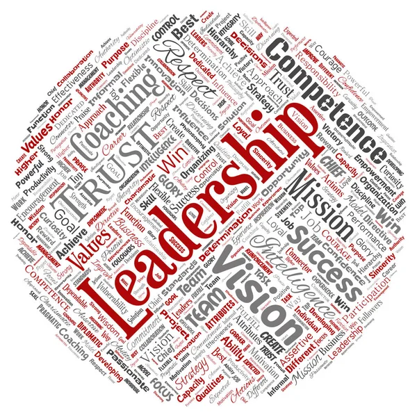 100,000 Word cloud leadership Vector Images | Depositphotos