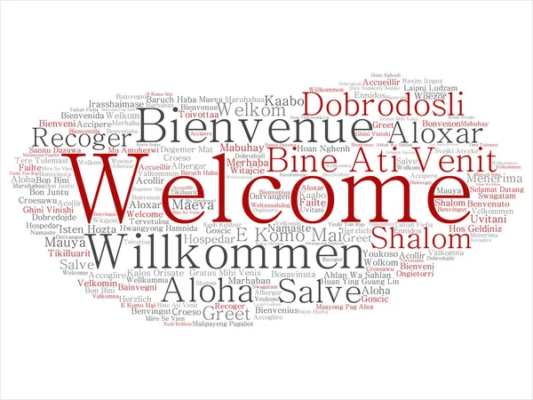 Concept Or Conceptual Abstract Welcome Or Greeting International Word
