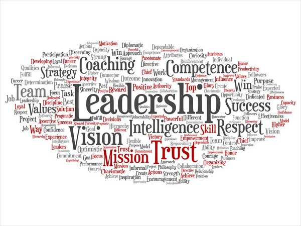 25,492,974 Leadership quotes Vector Images | Depositphotos