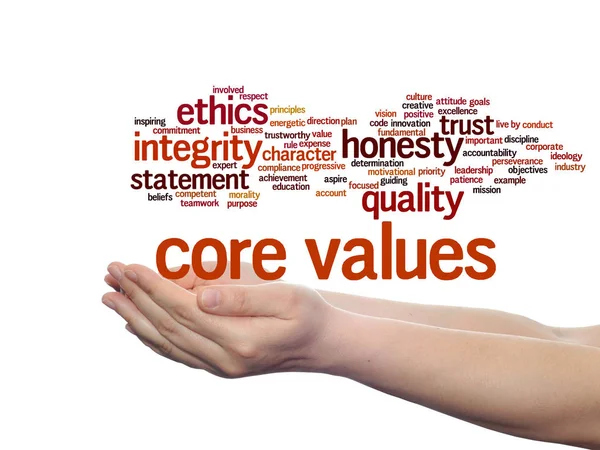 Core values integrity Stock Photos, Royalty Free Core values integrity ...
