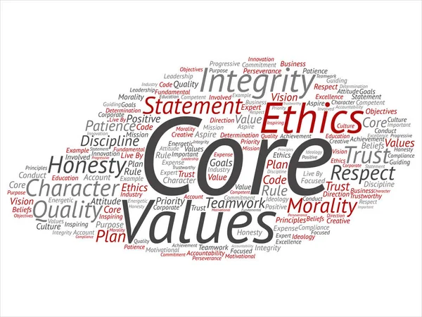 Ethical values Stock Photos, Royalty Free Ethical values Images ...