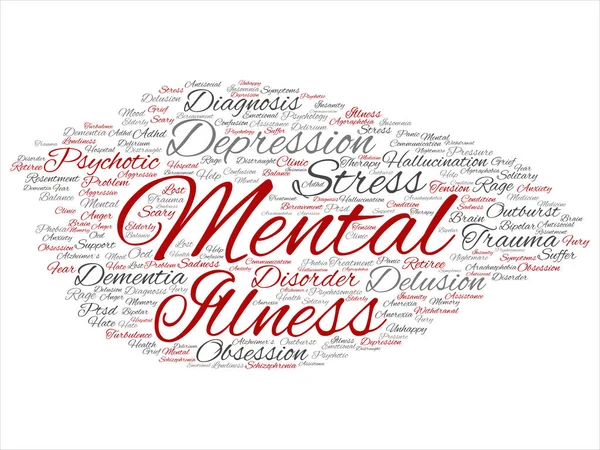 Concept conceptual mental illness disorder problem management or ...