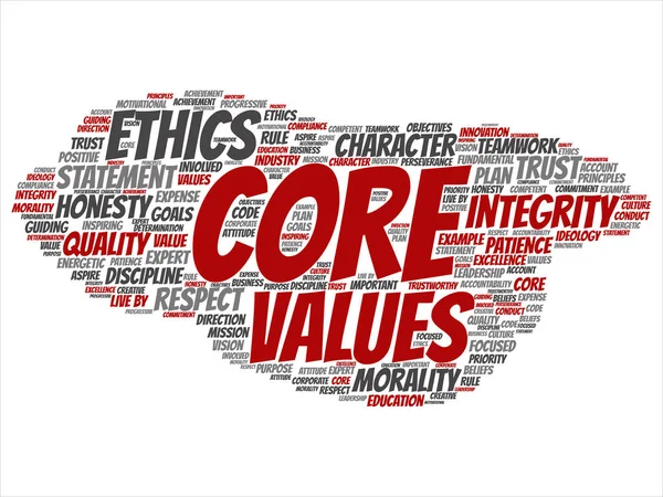 Moral principles Stock Photos, Royalty Free Moral principles Images ...